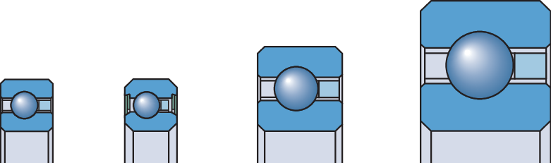 Designs and variants | SKF