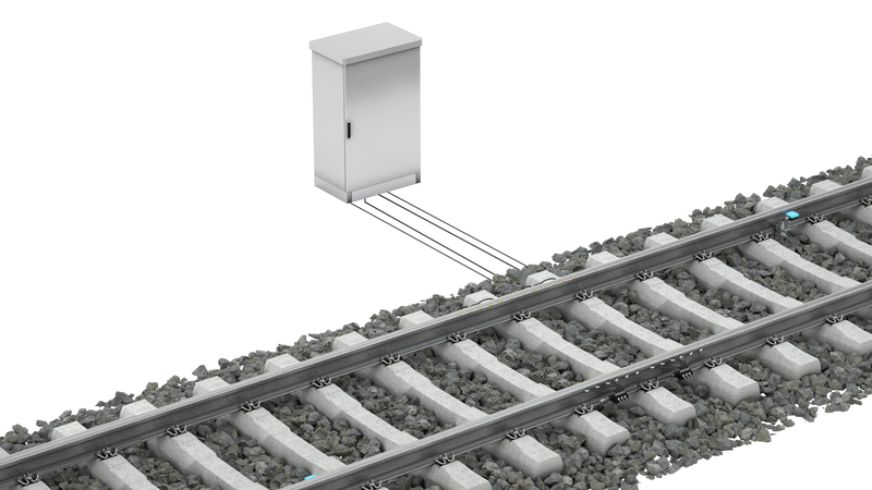 Wayside lubrcation system SL | SKF Lincoln | SKF
