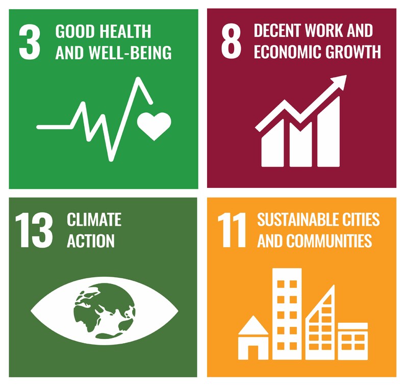 Promoting environmental sustainability | SKF