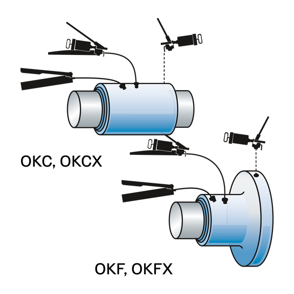TMHK 37E - OK coupling mounting and dismounting kits | SKF