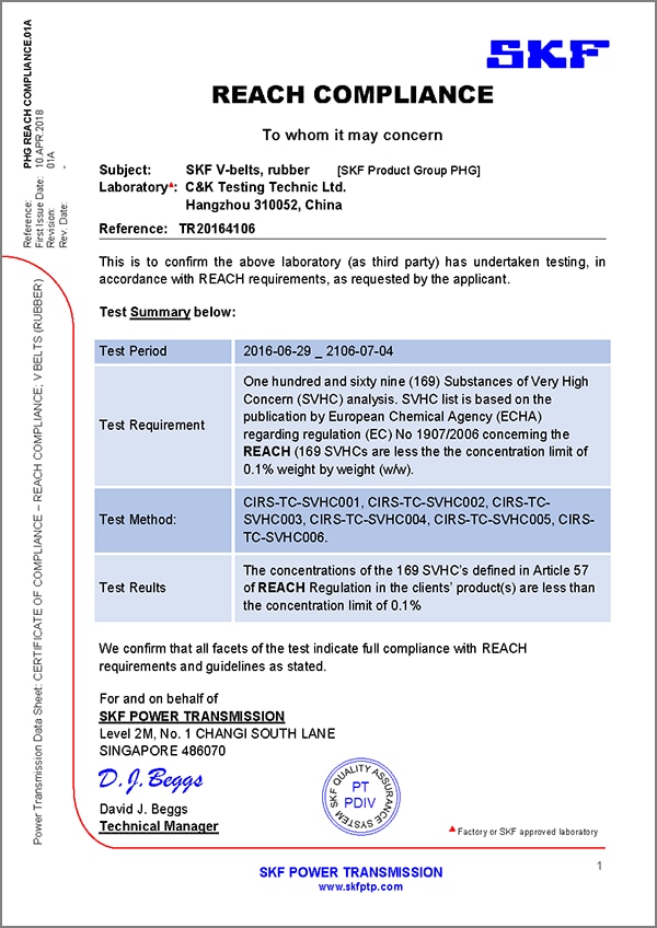 Certifications | SKF