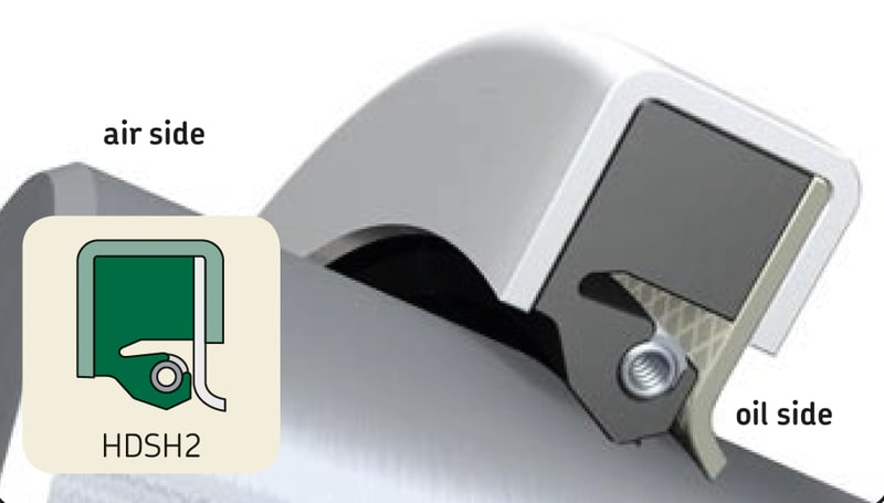 Additional design options, SKF Flex seals | SKF