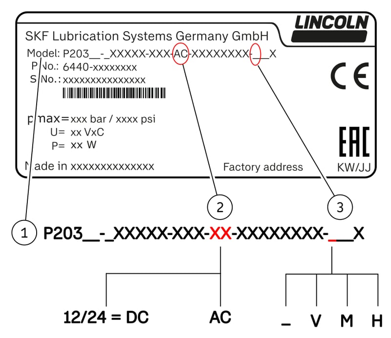 P203 user manuals | SKF Lincoln | SKF