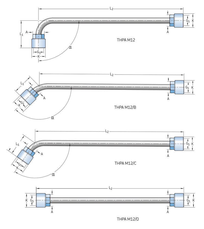 Pre-bent pipes | SKF