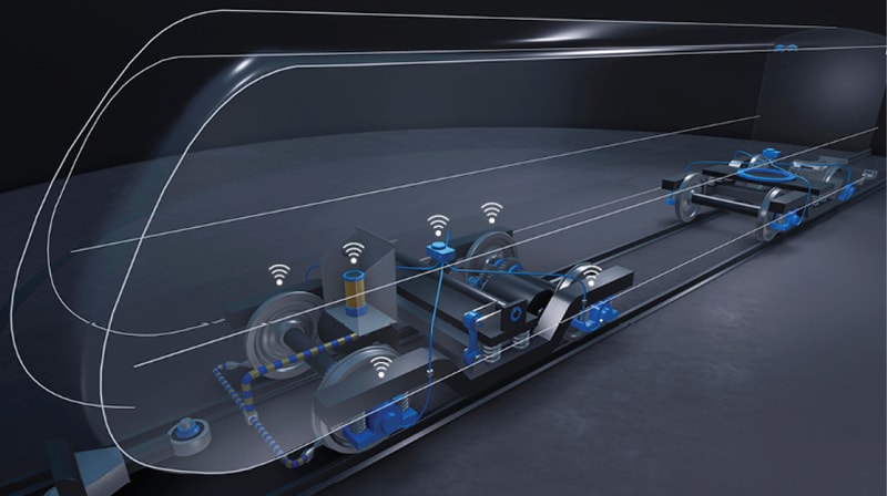 Information from InnoTrans 2022 | SKF