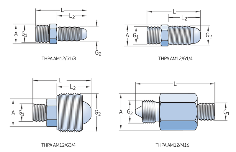 Pre-bent pipes | SKF