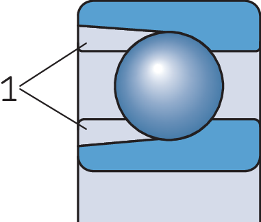 Selecting the bearing type | SKF