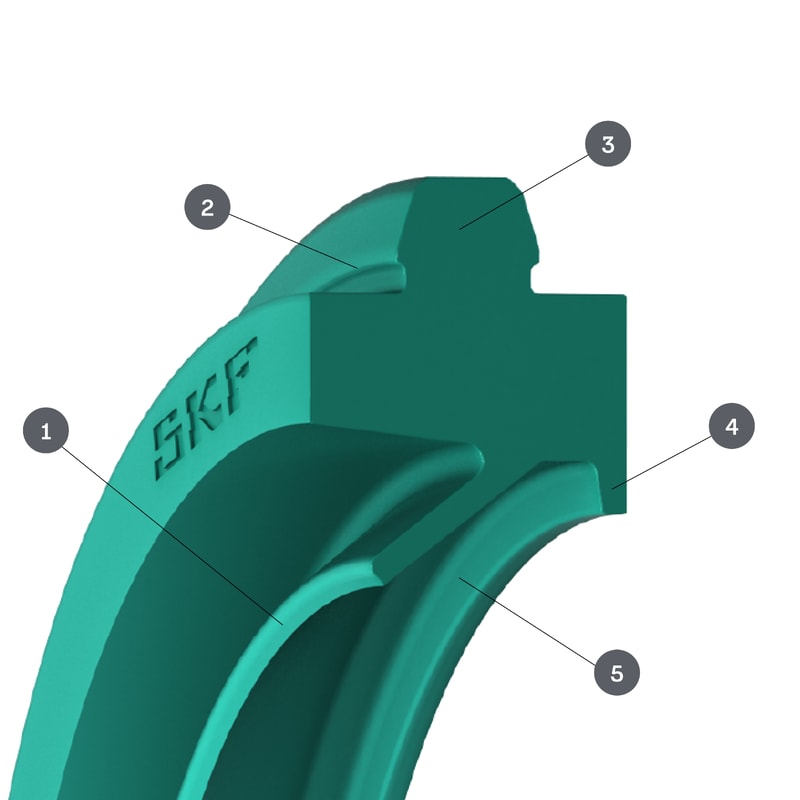 Protect your bearings. Seal your housings. | SKF