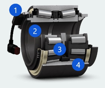 Aumente su rendimiento a alta velocidad | SKF