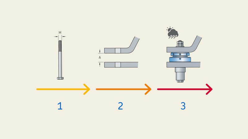 SKF Vibracon selection tool | SKF