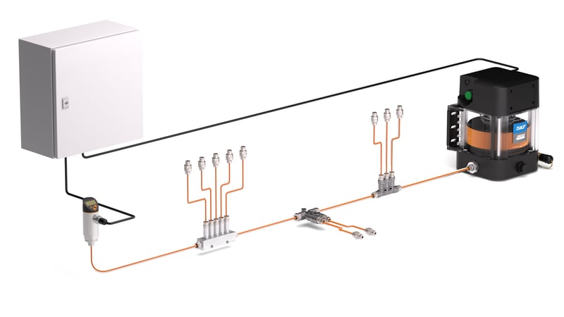 CLS Basic / Basic Plus | SKF