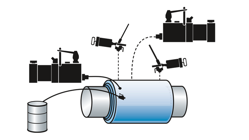 Hydraulic tools for mounting and dismounting of bearings | SKF