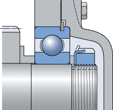 Axial location of bearing rings | SKF