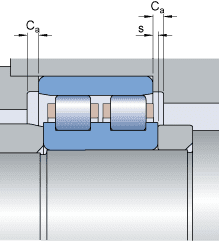 Design considerations | SKF