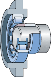 Mounting bearings with a cylindrical bore | SKF