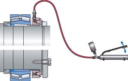 Dismounting | SKF