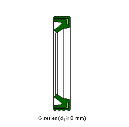 Specification for low cross section seals | SKF