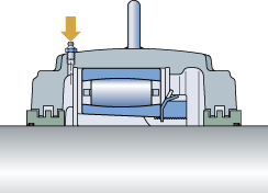 Lubrication | SKF