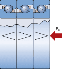 Markings on bearings | SKF