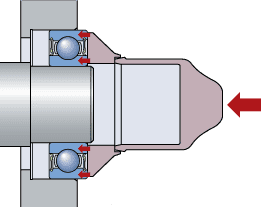 Mounting bearings with a cylindrical bore | SKF