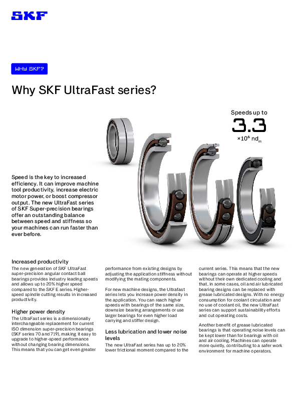 SKF