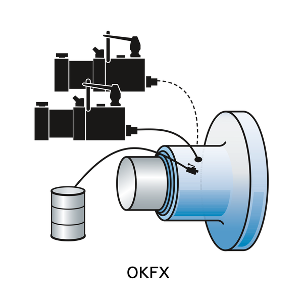 TMHK 38T - OK coupling mounting and dismounting kits | SKF
