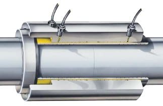 SKF OK Couplings | SKF