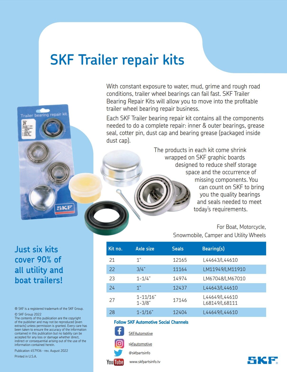 Digital Event Documents