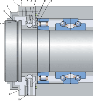 Sealing | SKF