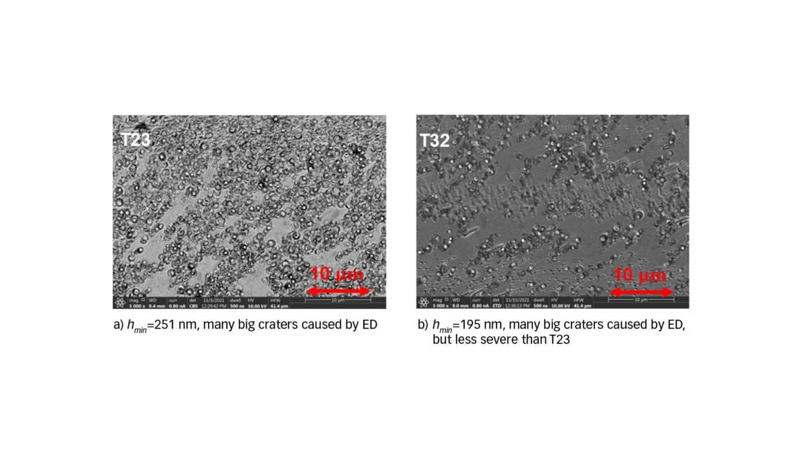 Understanding and Mitigating Electric Discharge Damage in Electric ...