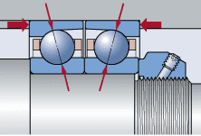 Bearing preload | SKF