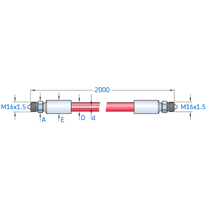 Pressure hoses | SKF