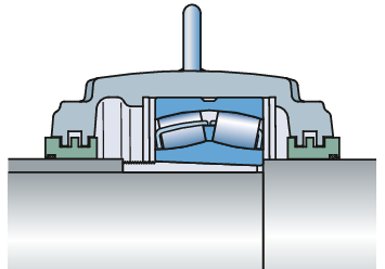 Typical shaft-bearing combinations | SKF