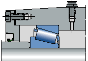Design and material | SKF