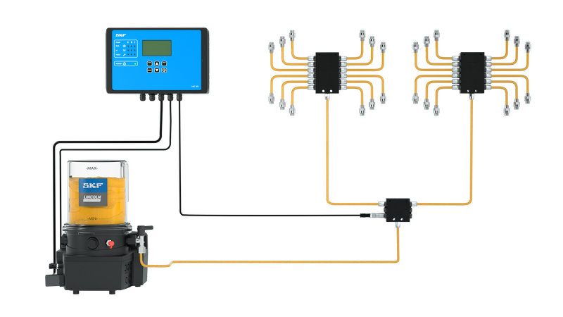 Automatic lubrication systems | SKF Lincoln | SKF