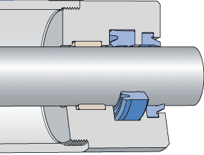 SIL profile data | SKF