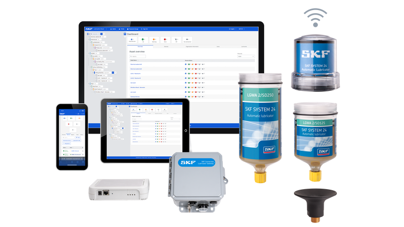 Lubrication cloud | SKF