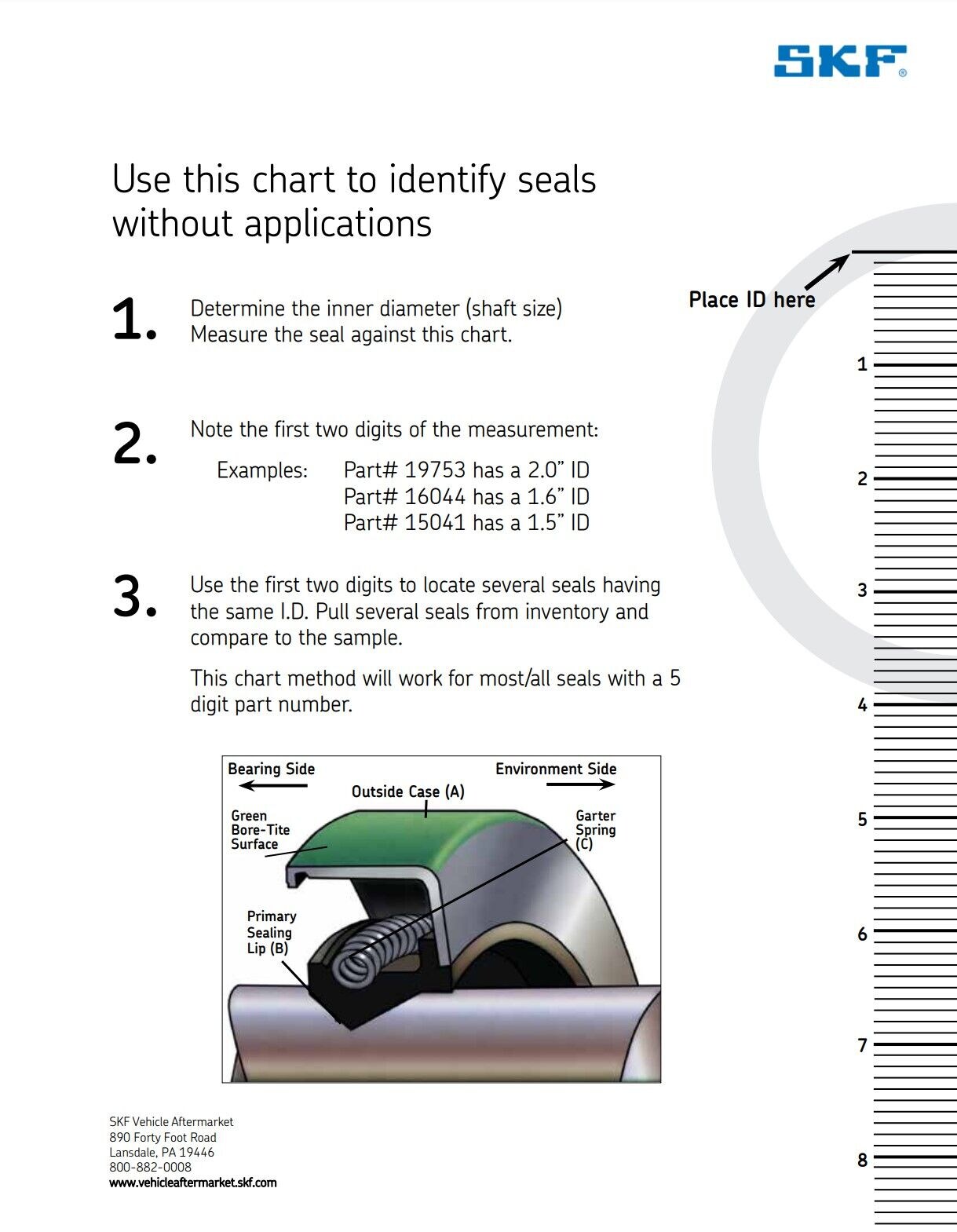 Digital Event Documents