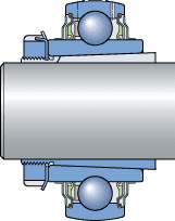 Shaft locking method | SKF