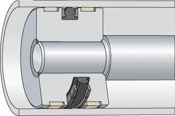 Piston seals incorporating anti-extrusion rings | SKF