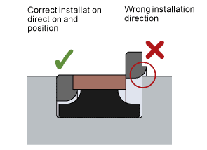 Piston seals incorporating anti-extrusion rings | SKF