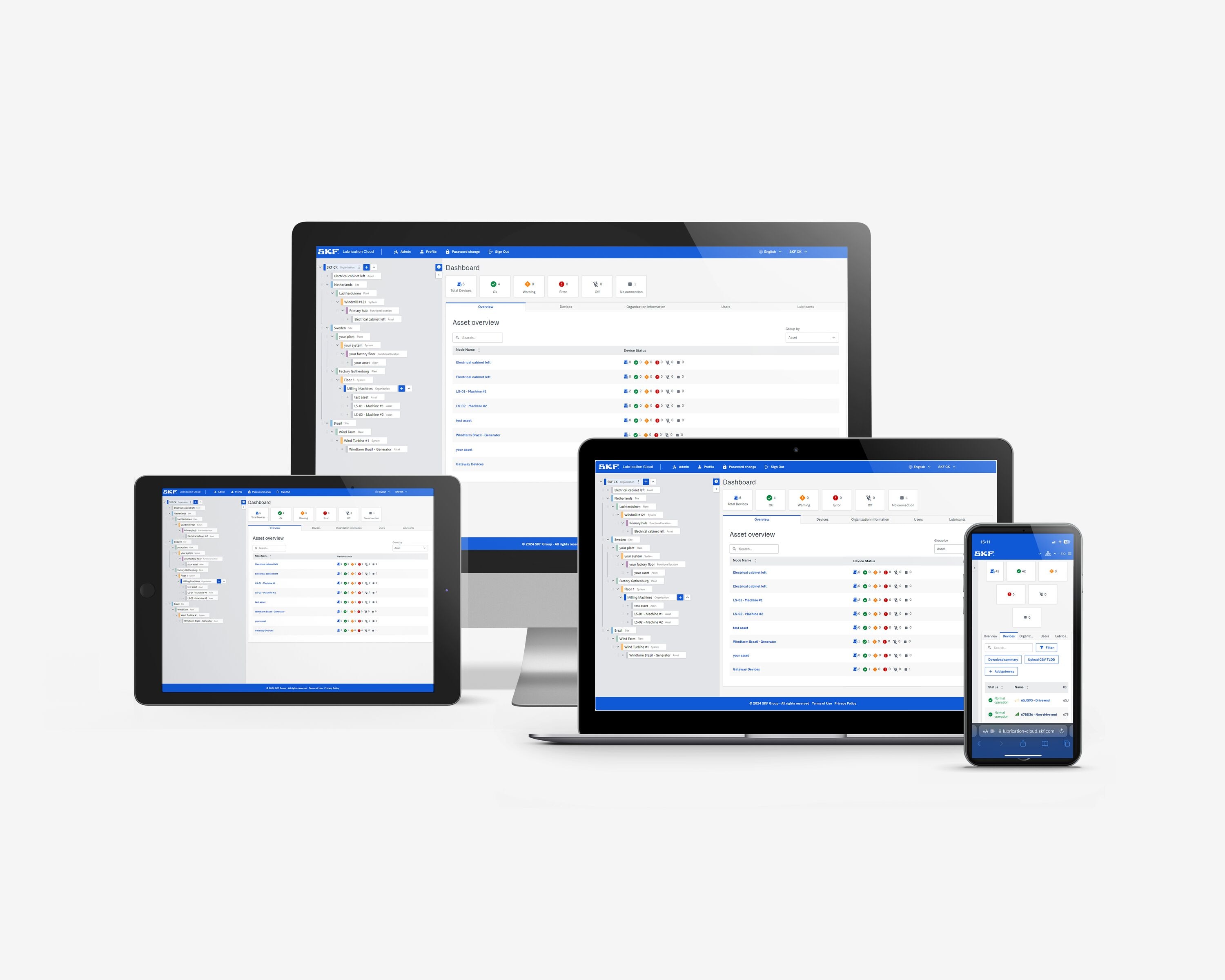 Lubrication cloud | SKF