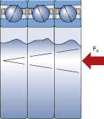 Markings on bearings and bearing sets | SKF