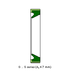 Specification for low cross section seals | SKF
