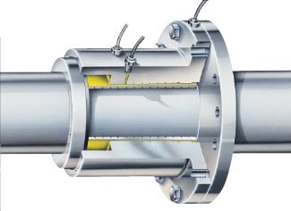 SKF OK Couplings | SKF