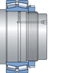 Provisions for mounting and dismounting | SKF