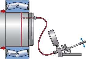 Dismounting | SKF