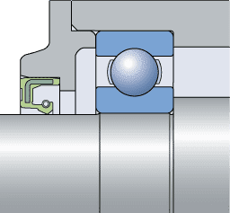 External sealing | SKF