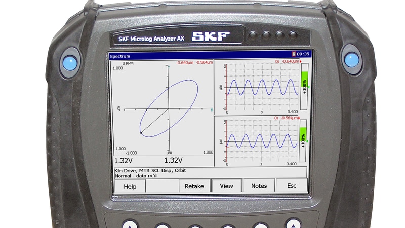 Condition monitoring | SKF