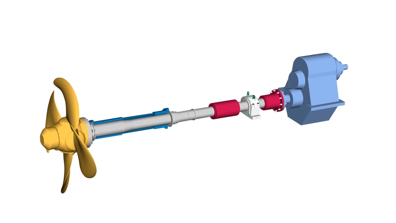 Applications | SKF